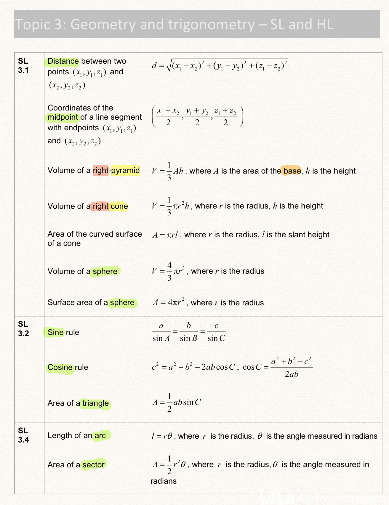 Formula Booklet Geometry IB DP Math AA SL Formula Booklet Geometry IB DP Math AA SL