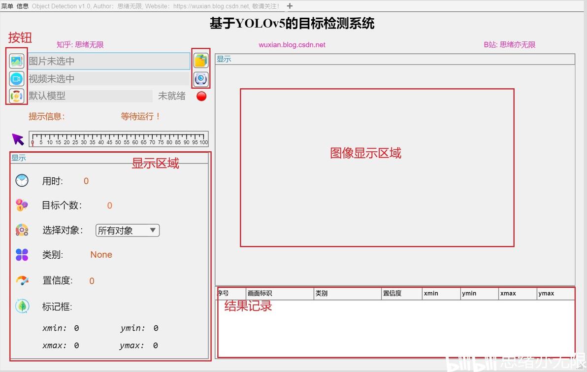 基于YOLOv5的目标检测系统详解（附MATLAB GUI版代码） - 哔哩哔哩