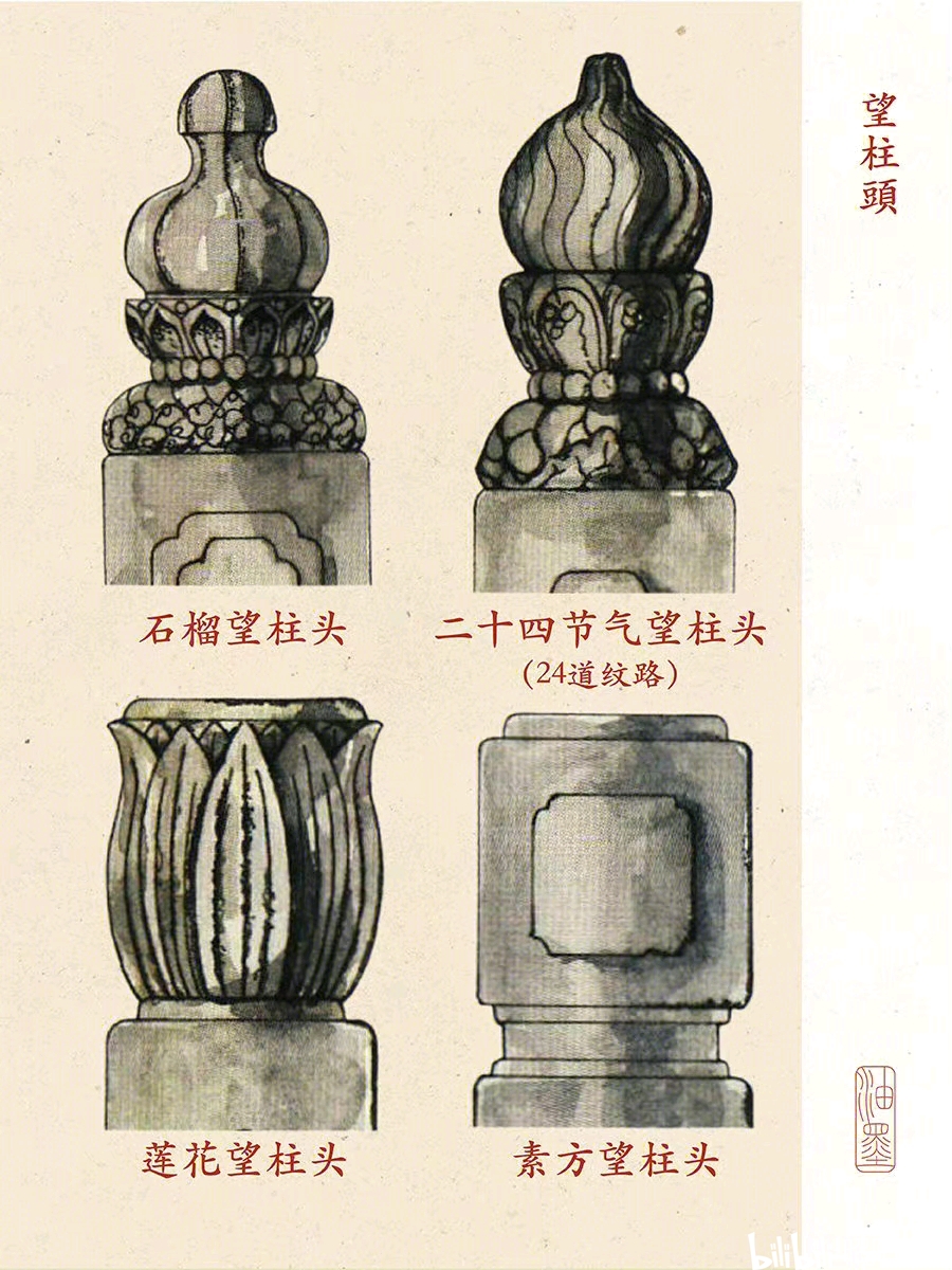 中国古建之美图解——抱鼓石和望柱头 哔哩哔哩