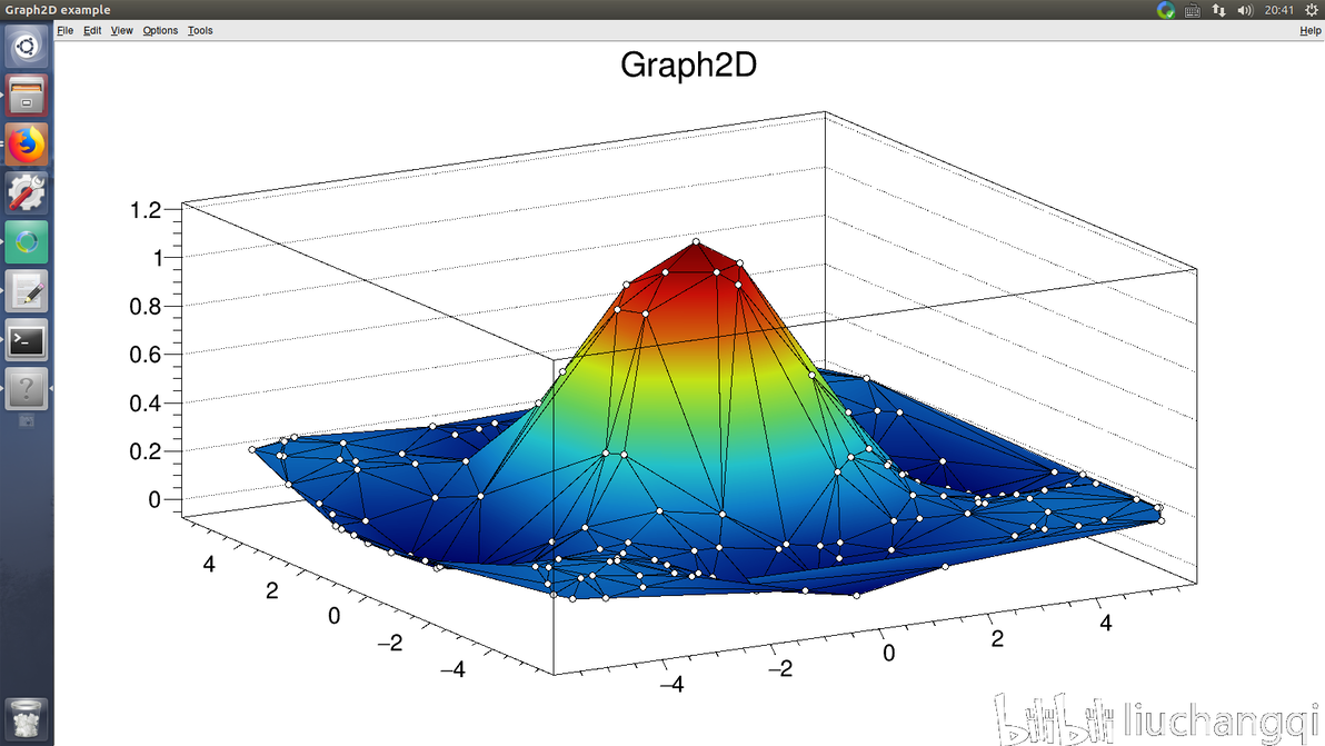 CERN Root学习笔记 - 哔哩哔哩