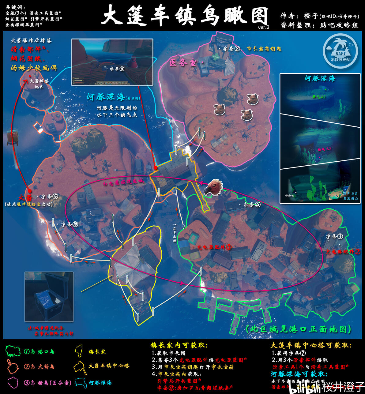 Raft第二章大地图攻略(贴吧同步发布) - 哔哩哔哩