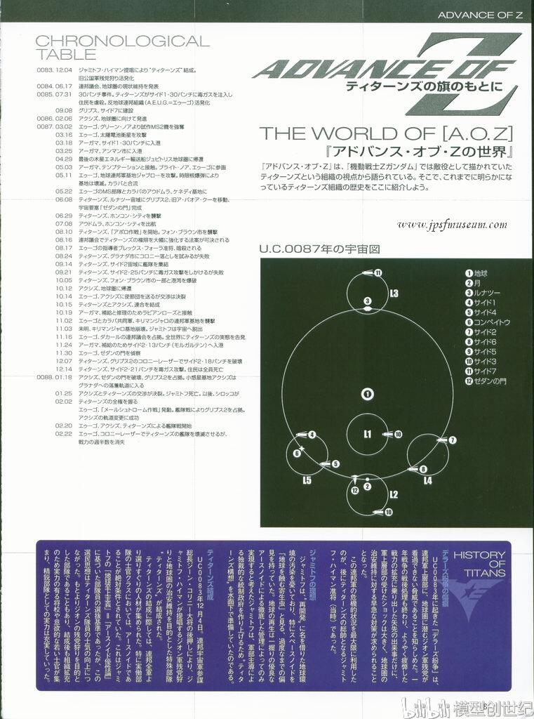 AOZ官方设定集 Vol.1 - 哔哩哔哩