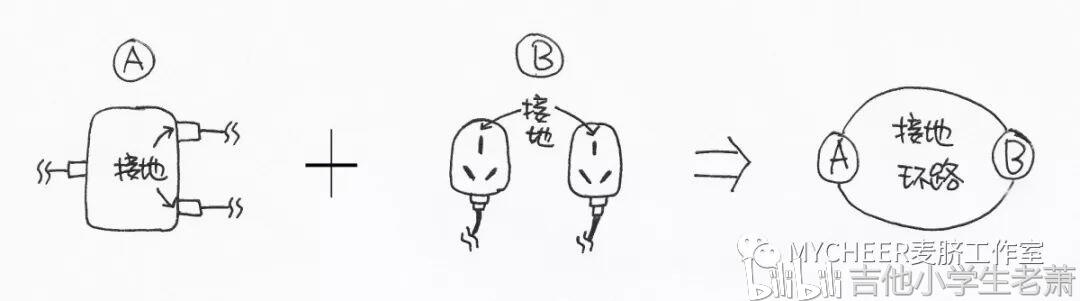 熟视？还是无睹？Ground Lift请多多指教。 - 哔哩哔哩