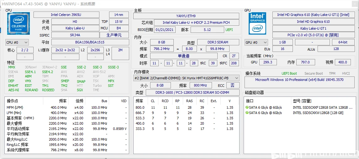 3865u MZ-9CXG工控主板折腾记录 - 哔哩哔哩