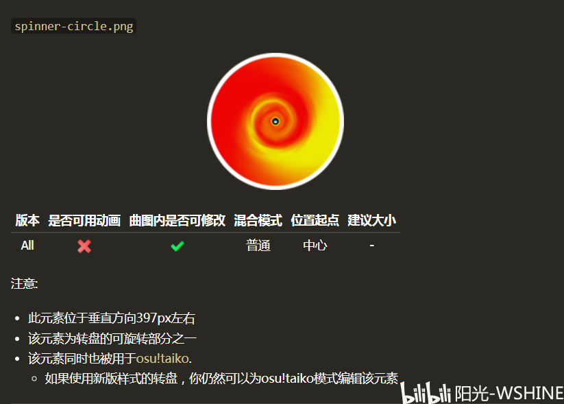 OSU!皮肤制作教程（附录二）——Osu!(STD)模式 - 哔哩哔哩