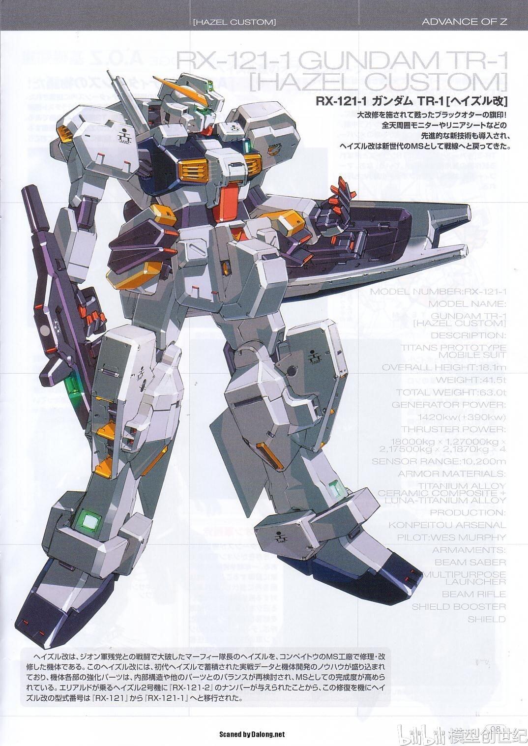 AOZ官方设定集VOL_SP - 哔哩哔哩