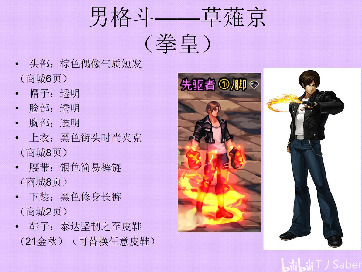 28套DNF男角色暖暖（鬼剑、格斗、枪手、圣职） - 哔哩哔哩