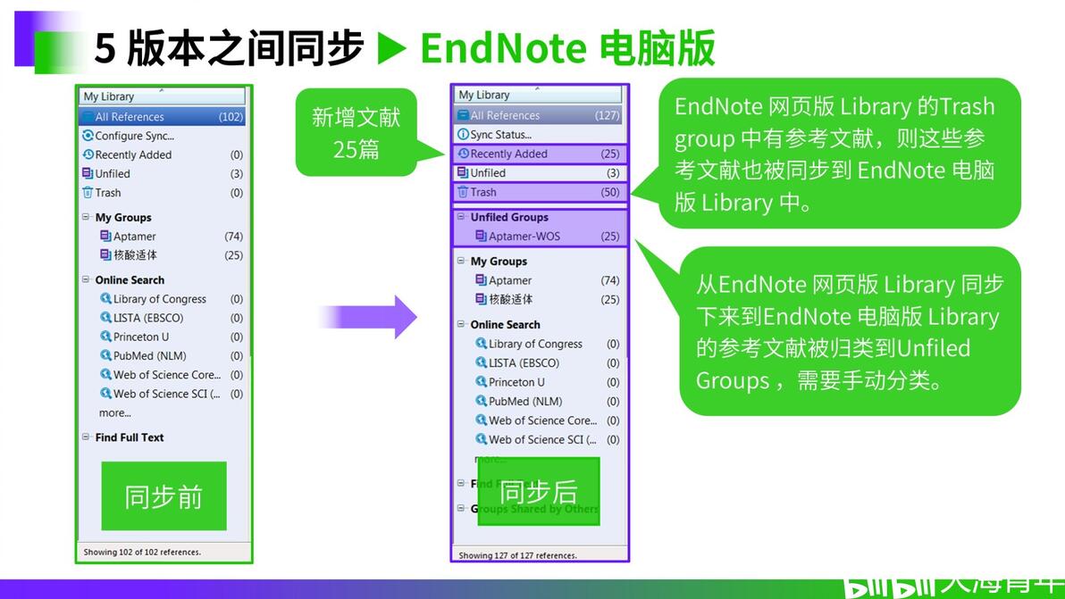 手把手教你用 EndNote 网页版（二） - 哔哩哔哩