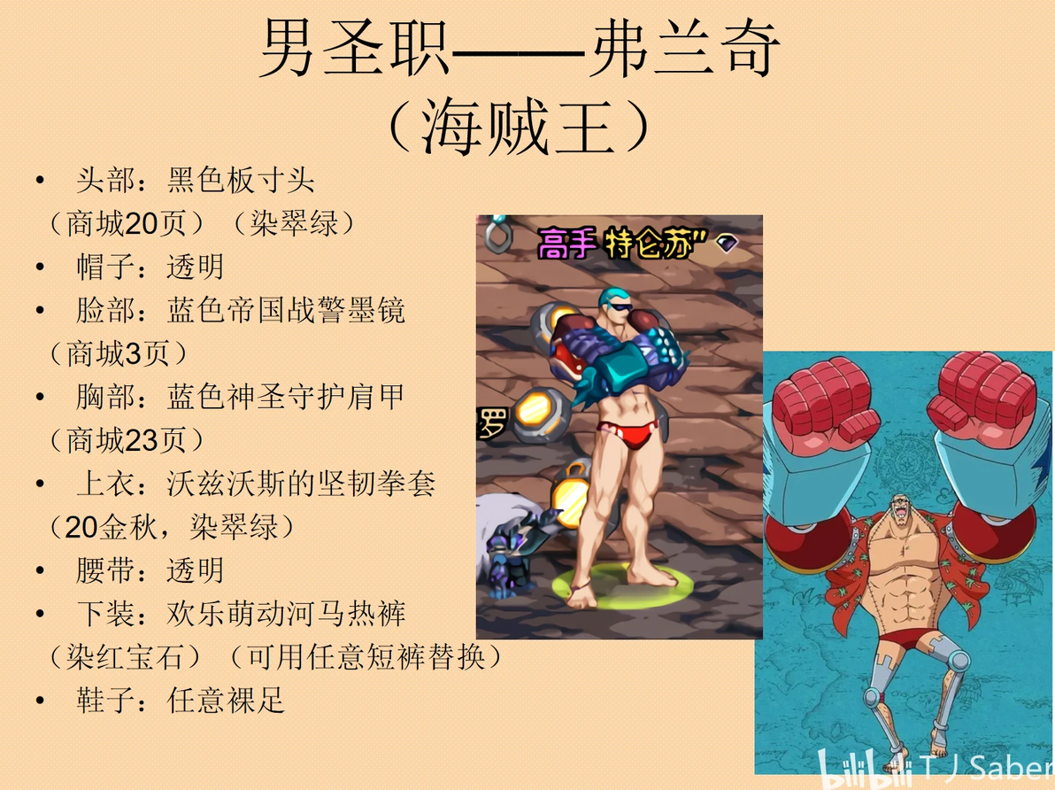 28套DNF男角色暖暖（鬼剑、格斗、枪手、圣职） - 哔哩哔哩