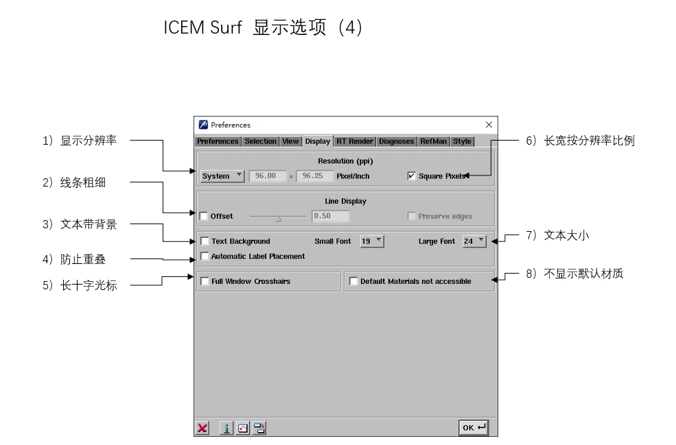 ICEM Surf 首选项说明-方便设置参考 - 哔哩哔哩