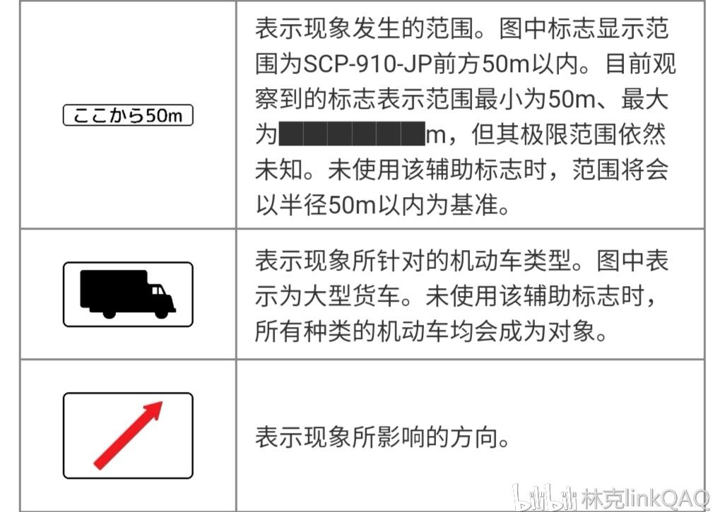 SCP-910-JP - 哔哩哔哩