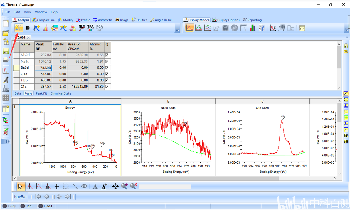 XPS测试数据使用指南（Avantage）百测网 - 哔哩哔哩