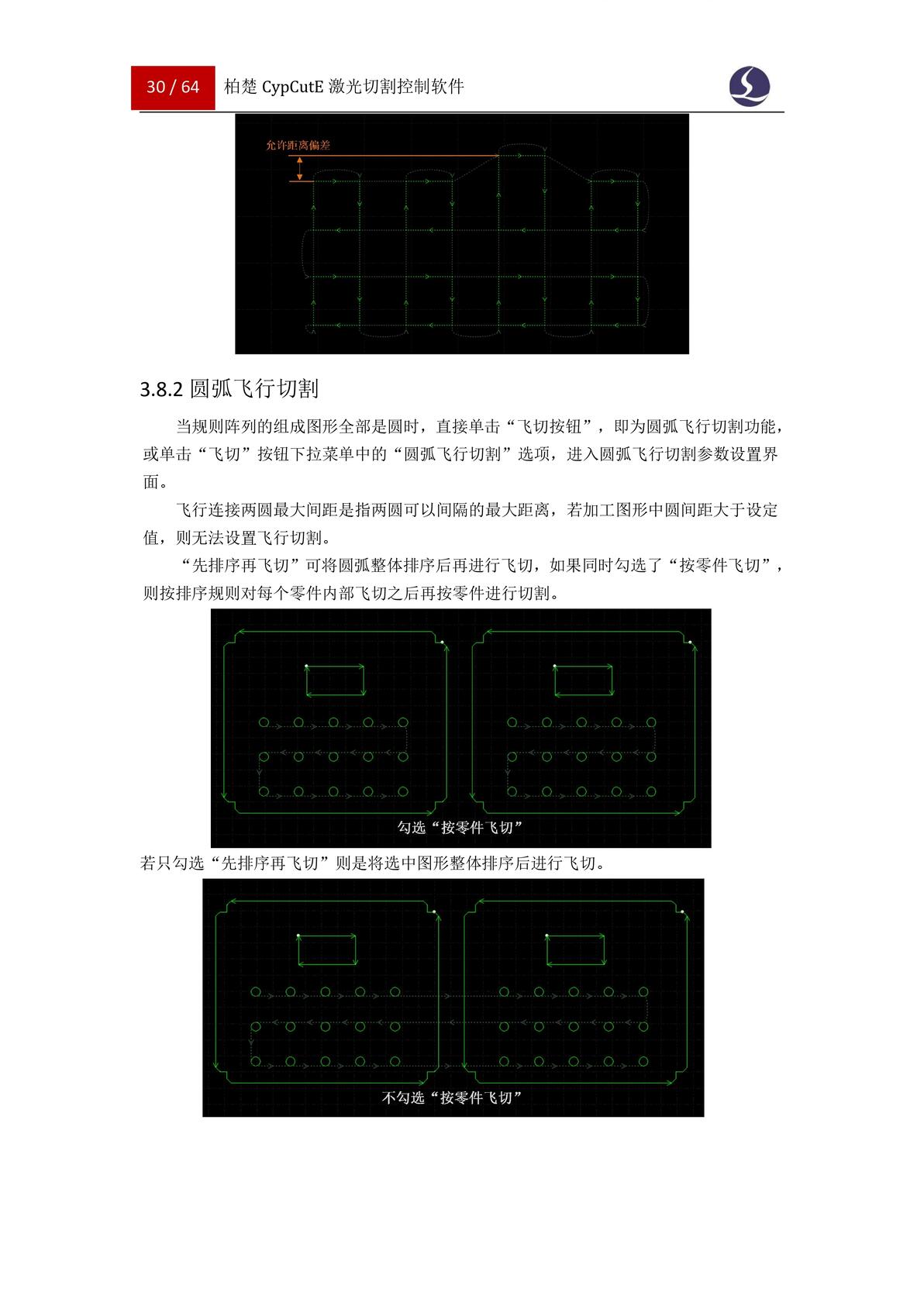 柏楚CypCutE用户手册 - 哔哩哔哩