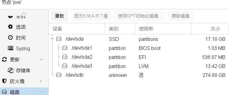在ProxmoxVE上使用bcache让SSD加速机械硬盘 - 哔哩哔哩
