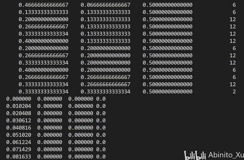 VASP计算系列_Meta-GGA修正半导体能带 - 哔哩哔哩