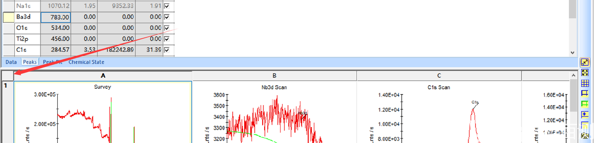 XPS测试数据使用指南（Avantage）百测网 - 哔哩哔哩