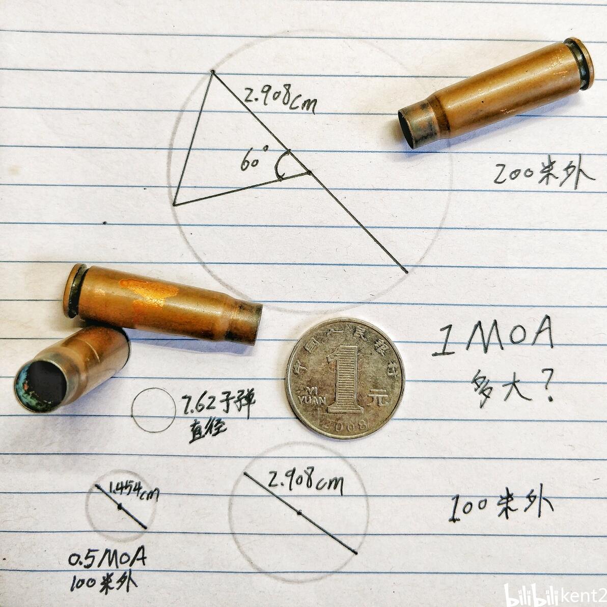 常说的1MOA，到底是多大？ - 哔哩哔哩