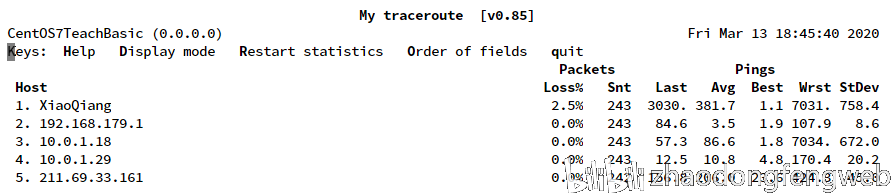 在CentOS上使用Ping、traceroute、mtr进行网络测试 - 哔哩哔哩