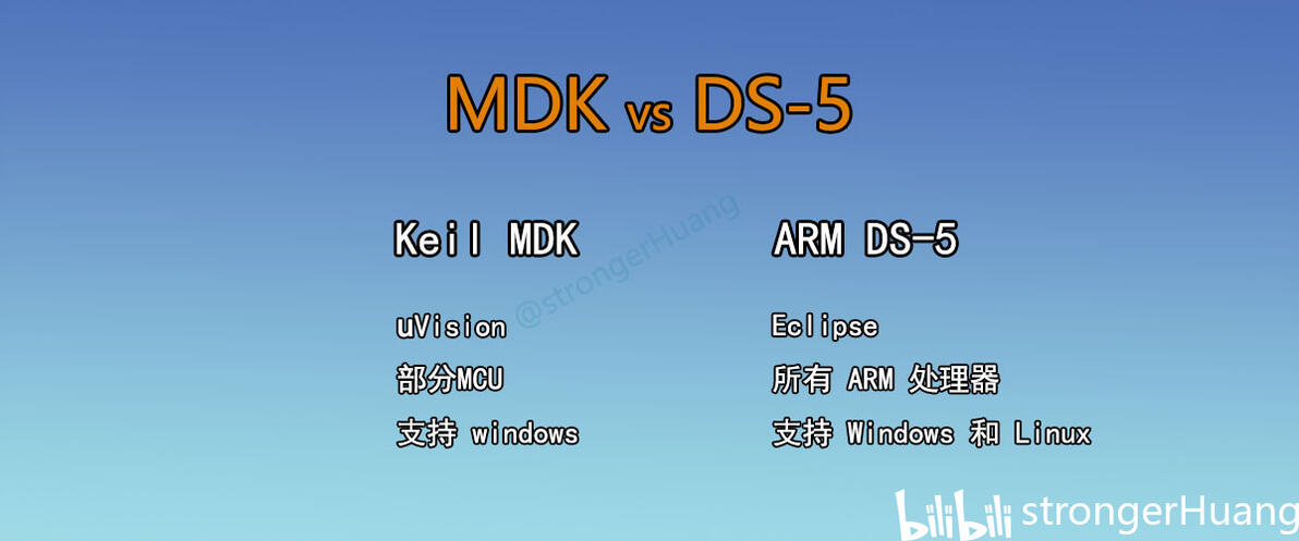 Keil科普教程 | Keil MDK和ARM DS-5的区别 - 哔哩哔哩