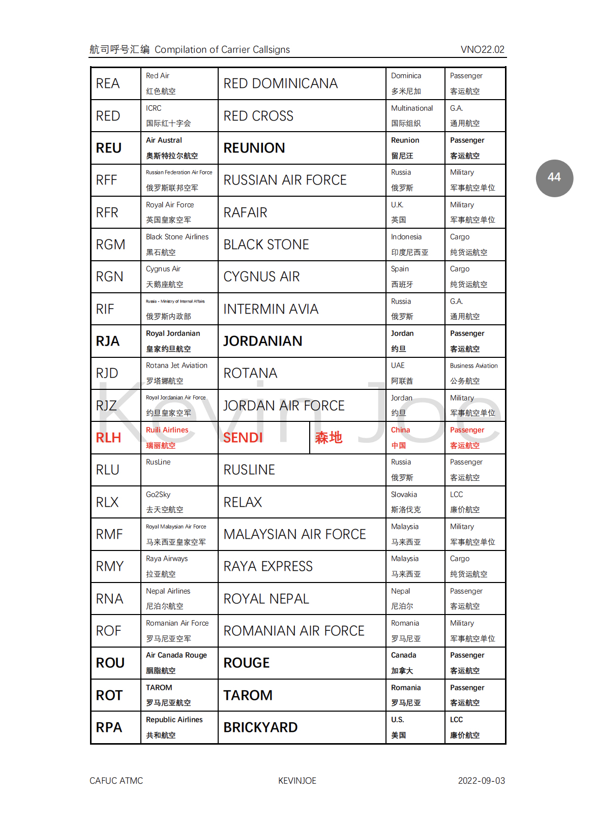 世界航司ICAO码呼号对照表 - 哔哩哔哩