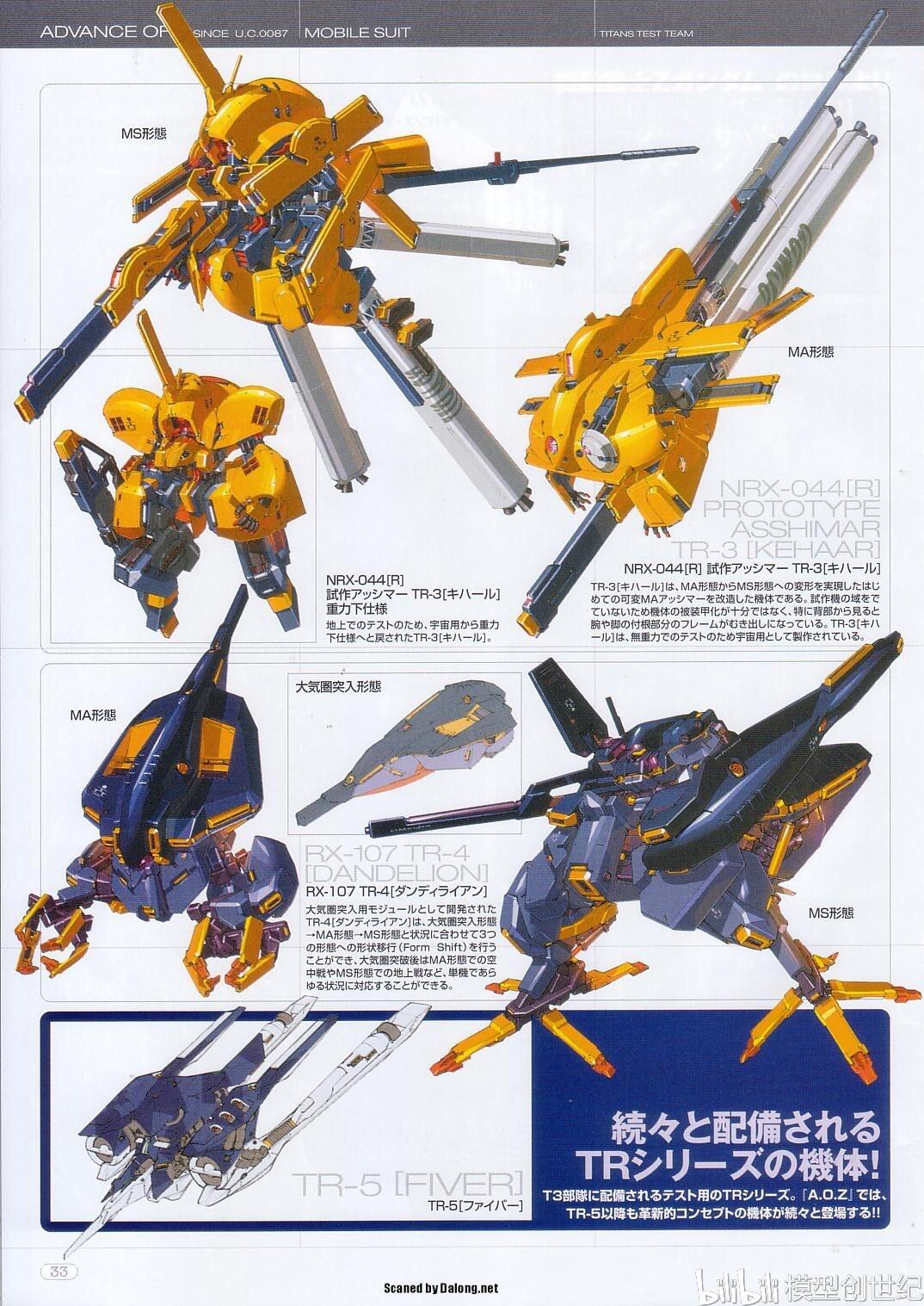 AOZ官方设定集VOL_SP - 哔哩哔哩