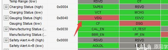 bq4050入门手册：八 容量学习 - 哔哩哔哩