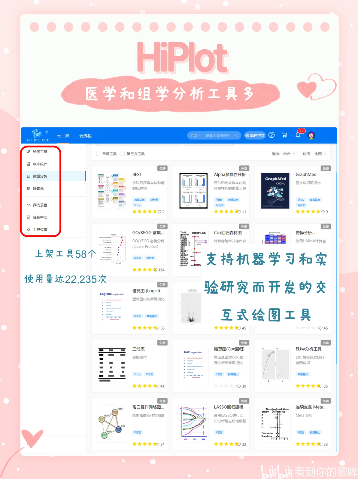 5款在线绘图工具轻松搞定科研画图 - 哔哩哔哩