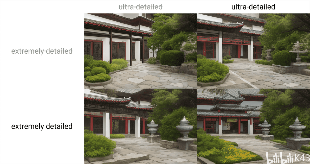 【Stable Diffusion】网传清晰tags对图像的影响测试 - 哔哩哔哩