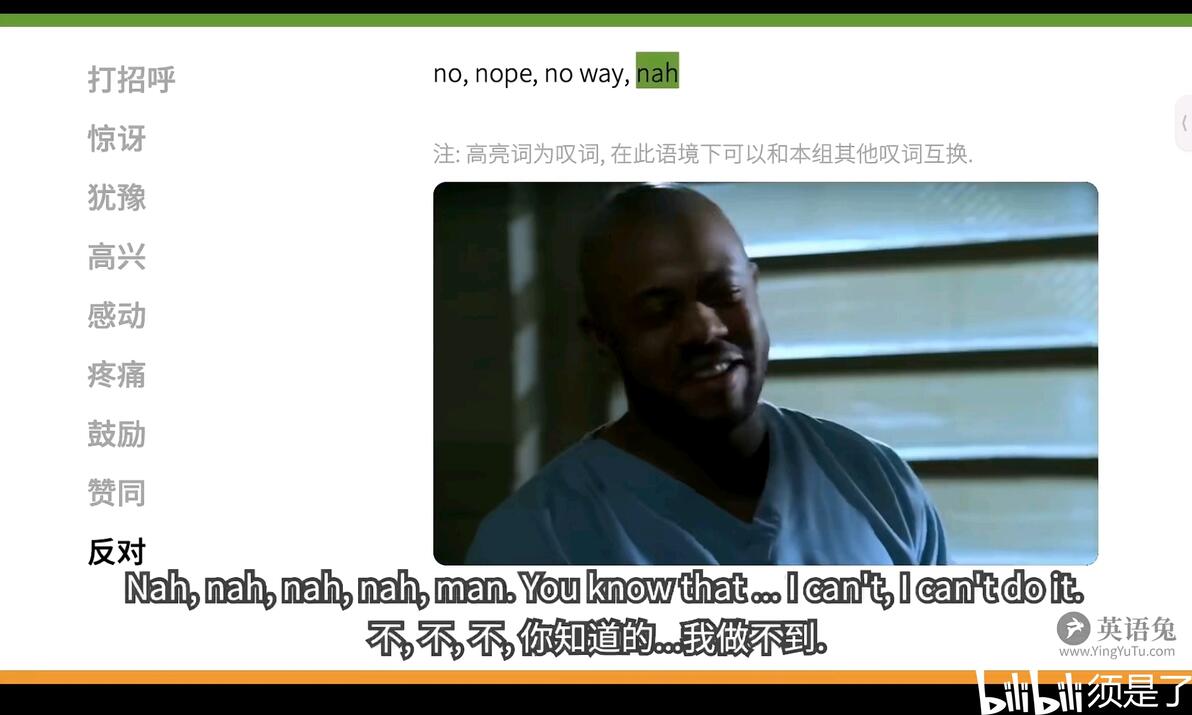 英语兔语法合集系列(十六~十八) 哔哩哔哩