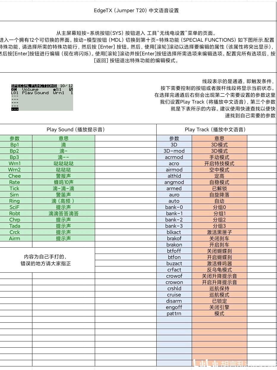EdgeTX(Jumper T20)中文语音设置 - 哔哩哔哩