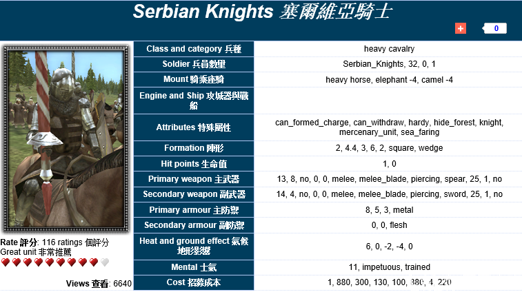 1321—1372年拜占庭帝国战争年表（同室操戈的帝国与狂飙突进的奥斯曼人） - 哔哩哔哩