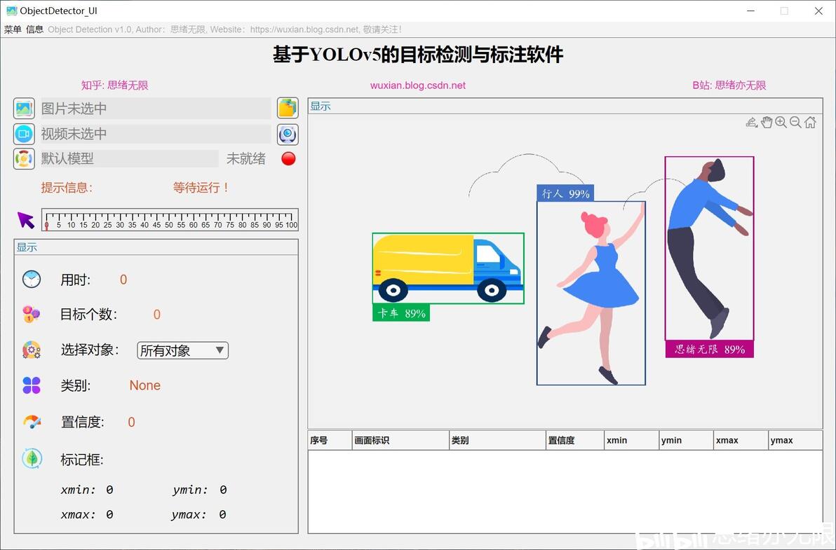 基于YOLOv5的目标检测系统详解（附MATLAB GUI版代码） - 哔哩哔哩