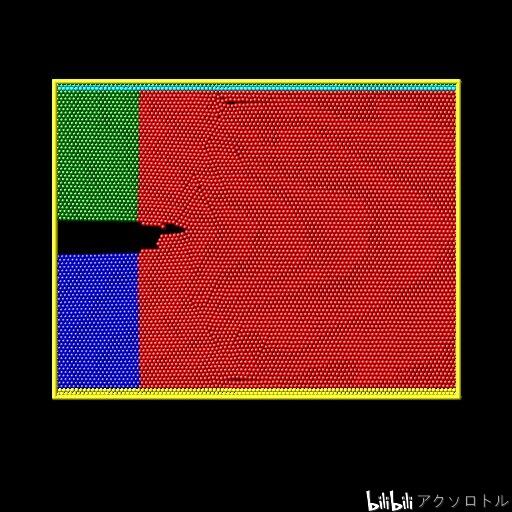 【自用】LAMMPS部分基础指令翻译（1）General Command篇 - 哔哩哔哩