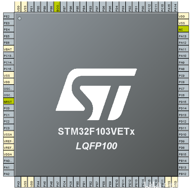 【速成1】【GD32F103VET6】模块一GPIO口的输出功能-LED灯的闪烁 - 哔哩哔哩