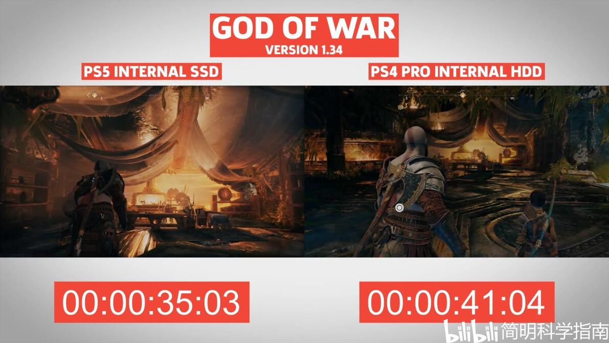 PS5和PS4 Pro的性能差多少？用10款3A游戏大作来比较 - 哔哩哔哩