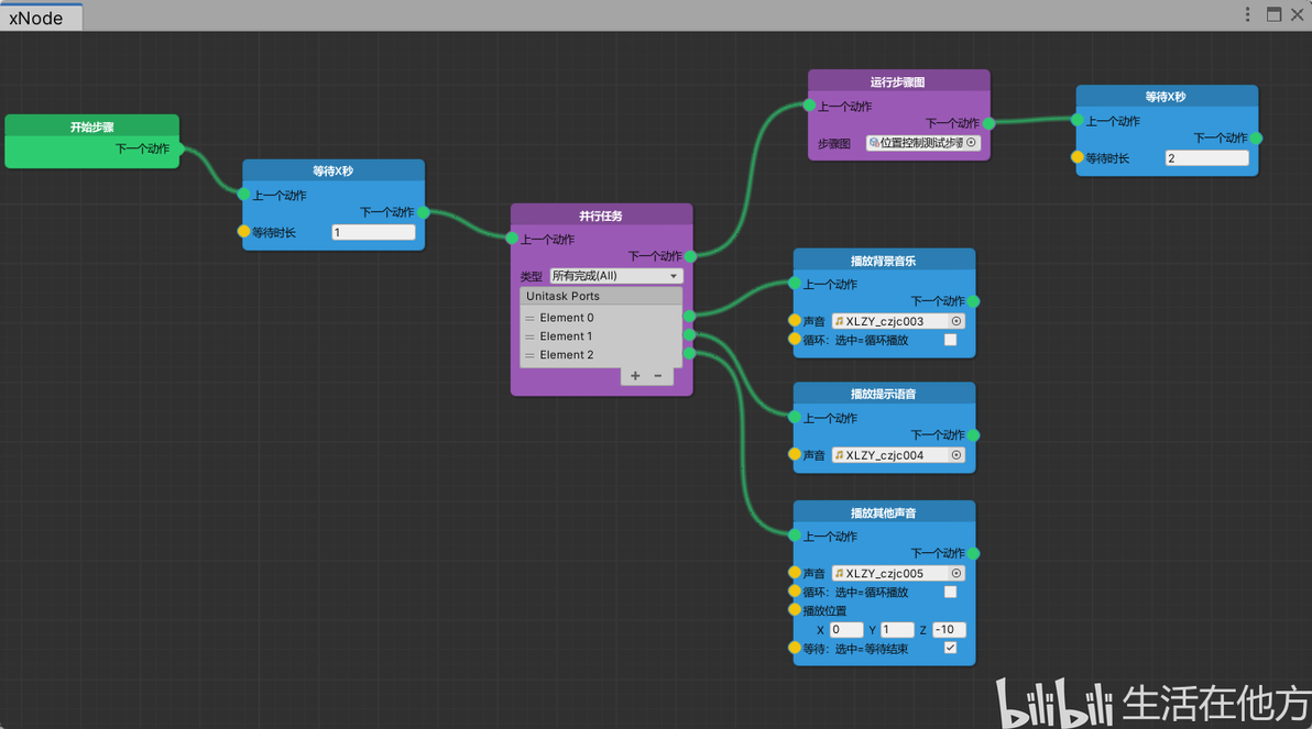 Unity图形节点插件xNode简单使用说明 - 哔哩哔哩