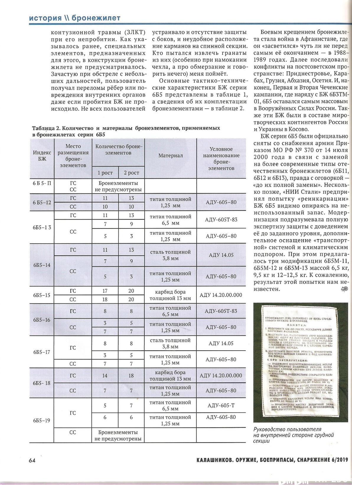 6B5系列防弹背心 “卡拉什尼科夫”杂志06.2019 - 哔哩哔哩