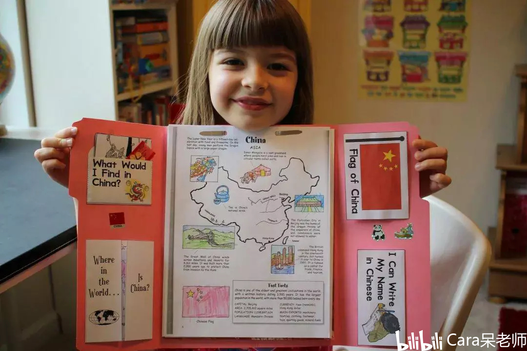 风靡全球的主题学习工具，国外的孩子从小就在用——Lapbook（主题翻翻书） - 哔哩哔哩