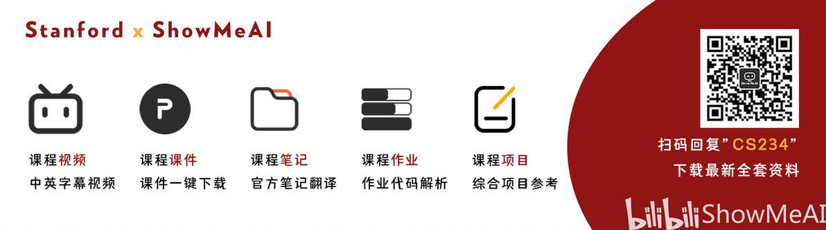 资源@斯坦福CS234 | 强化学习必修课，是时候掌握真正的技术了！(附下载) - 哔哩哔哩