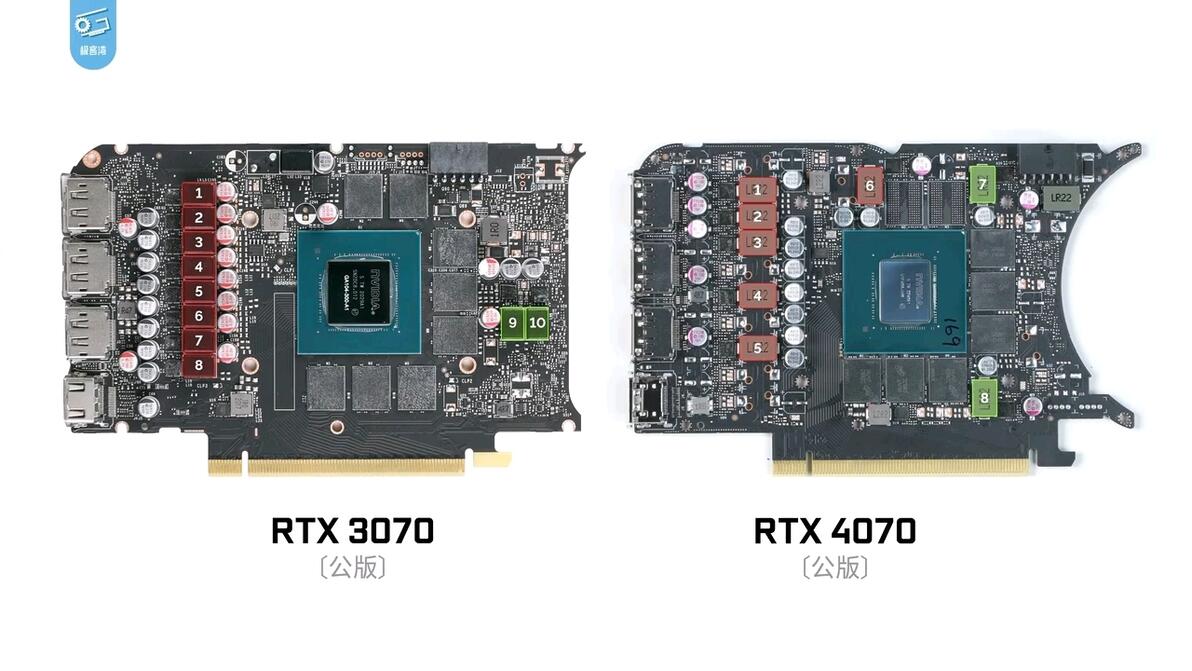 极客湾，RTX 4070性能实测总结:节能版RTX 3080•相较前代至多提升35% - 哔哩哔哩