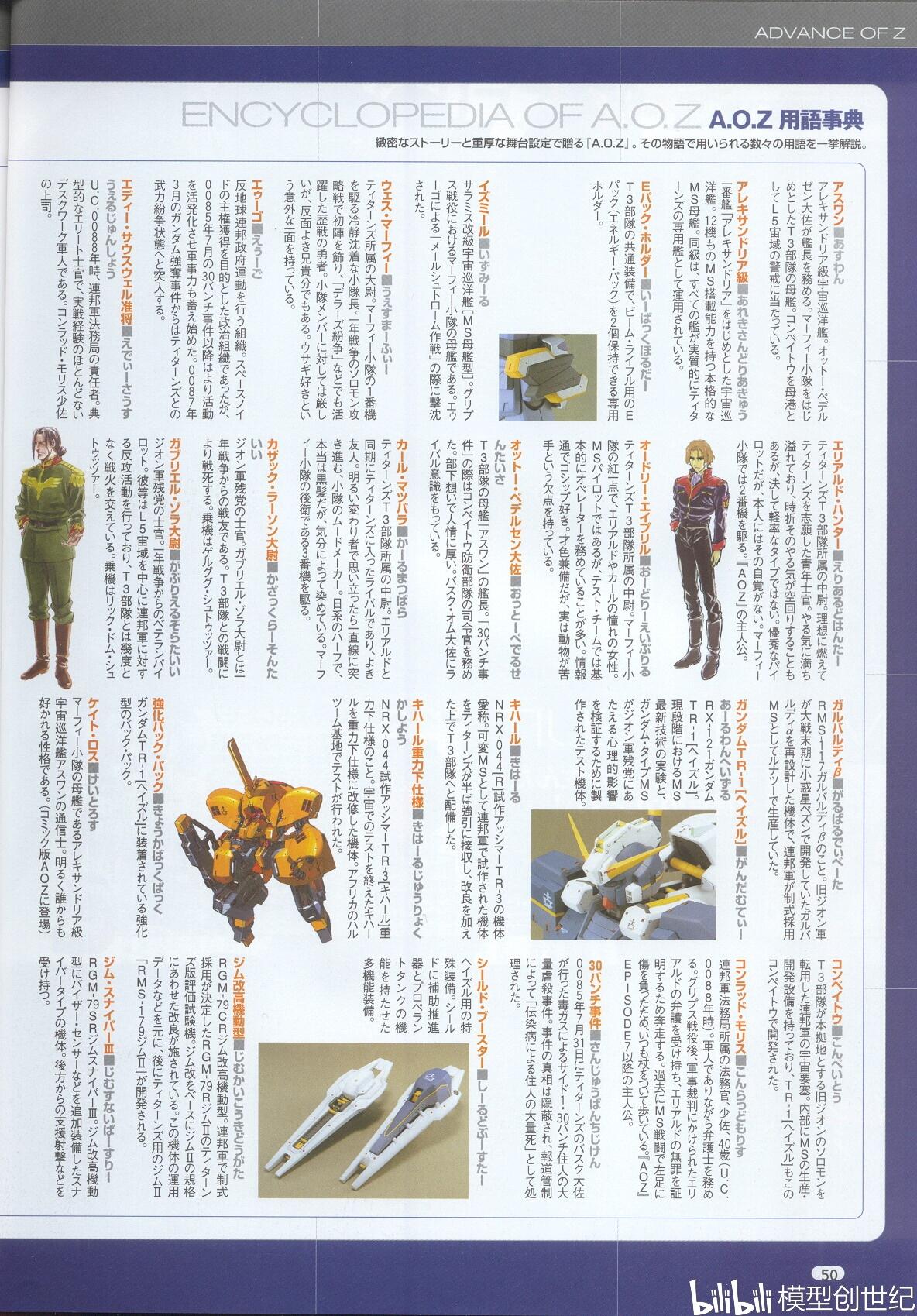 AOZ官方设定集 Vol.0 - 哔哩哔哩