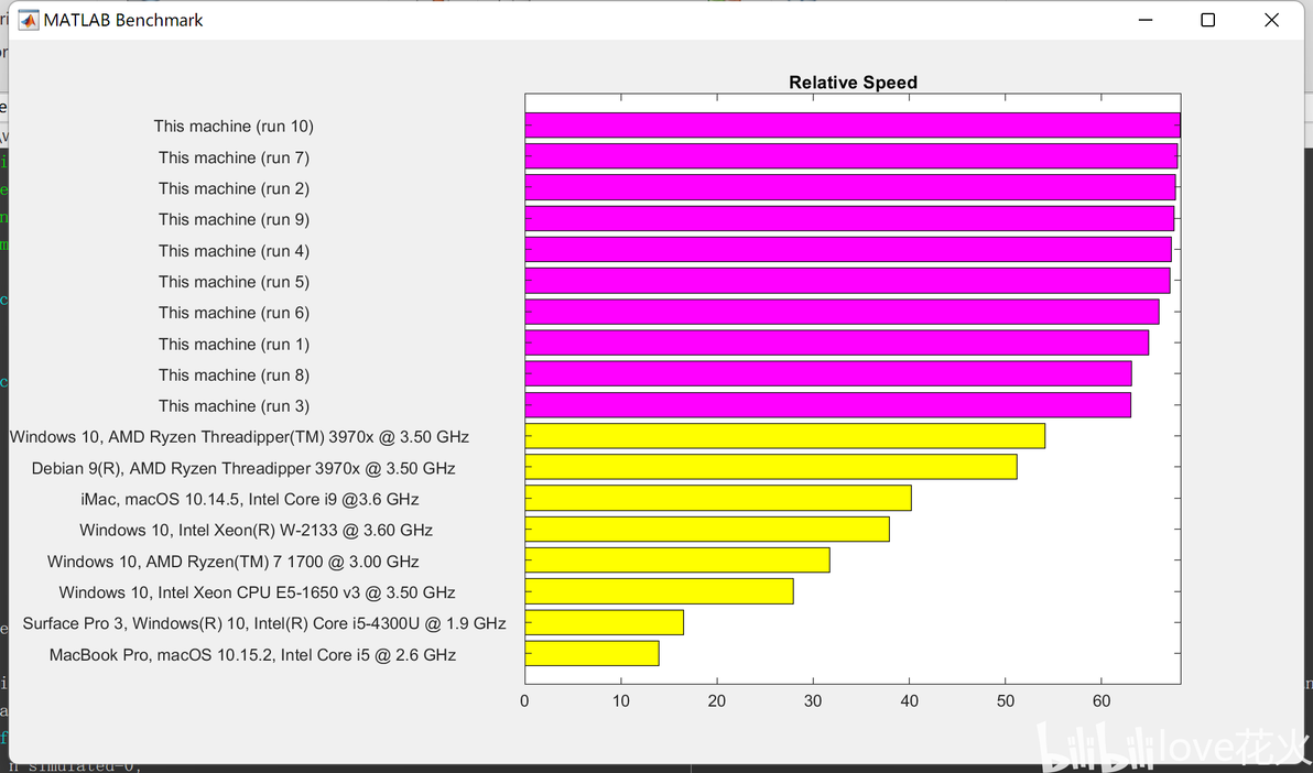 12代酷睿运行matlab使用体验报告 - 哔哩哔哩