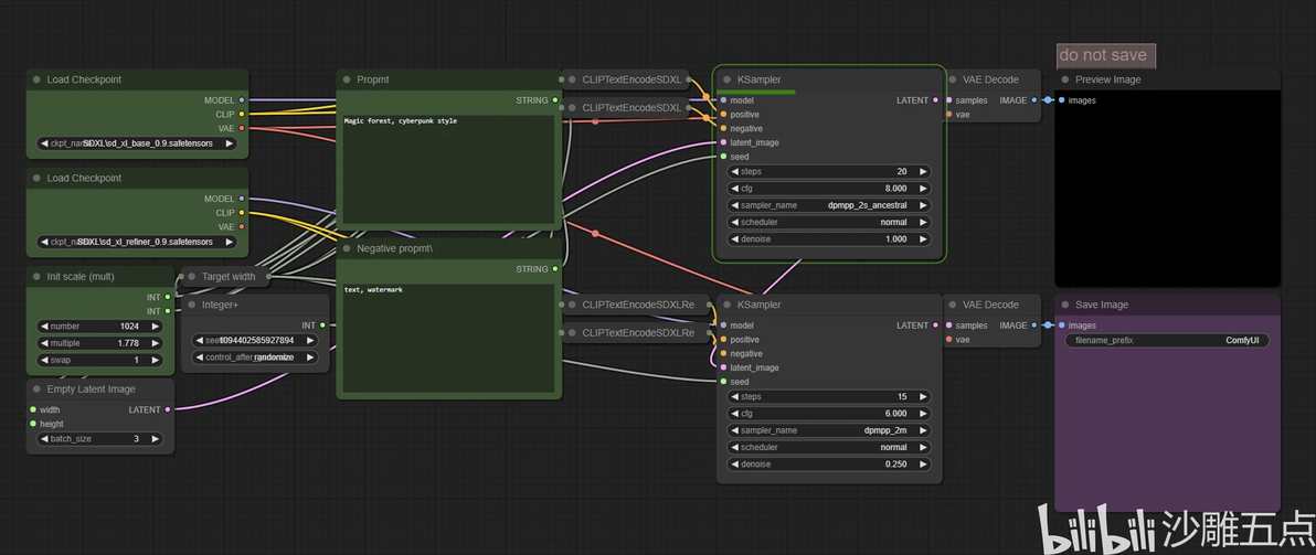 关于Stable-diffusion最新的模型sdxl，和sd1.5的效果对比 - 哔哩哔哩