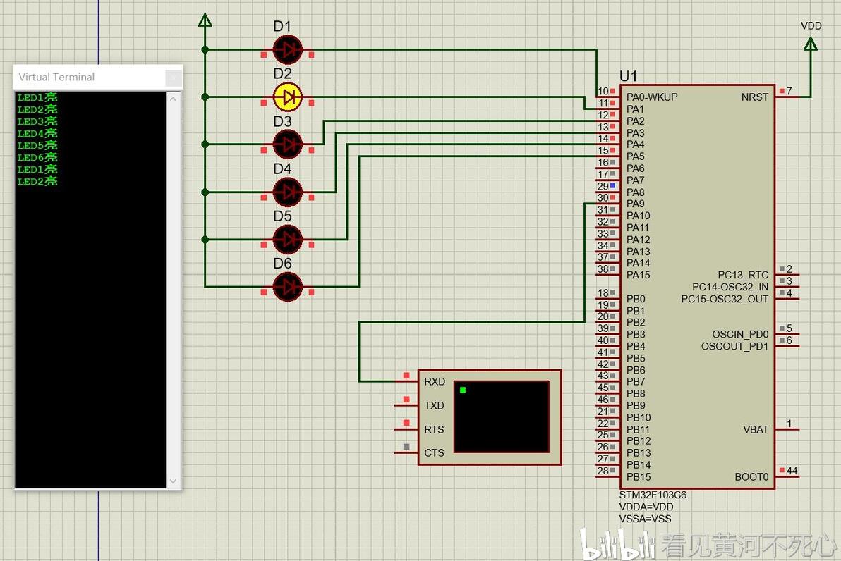 STM 系列 】STM32F103 USART 串口 - 哔哩哔哩