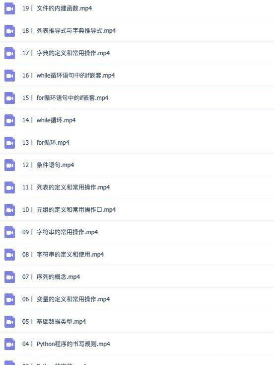 2w多买的python资料整整500集 ,拿走不谢! 哔哩哔哩