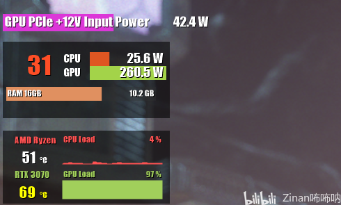 关于CTR2.0以及5000系列CPU部分常见问题解析（第一部分：CPU） - 哔哩哔哩