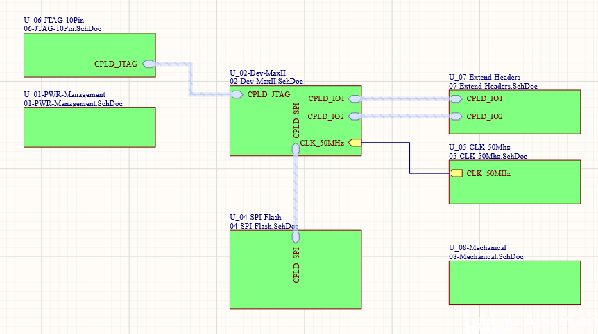 MAXII EPM240/570 CPLD入门核心板 - 哔哩哔哩