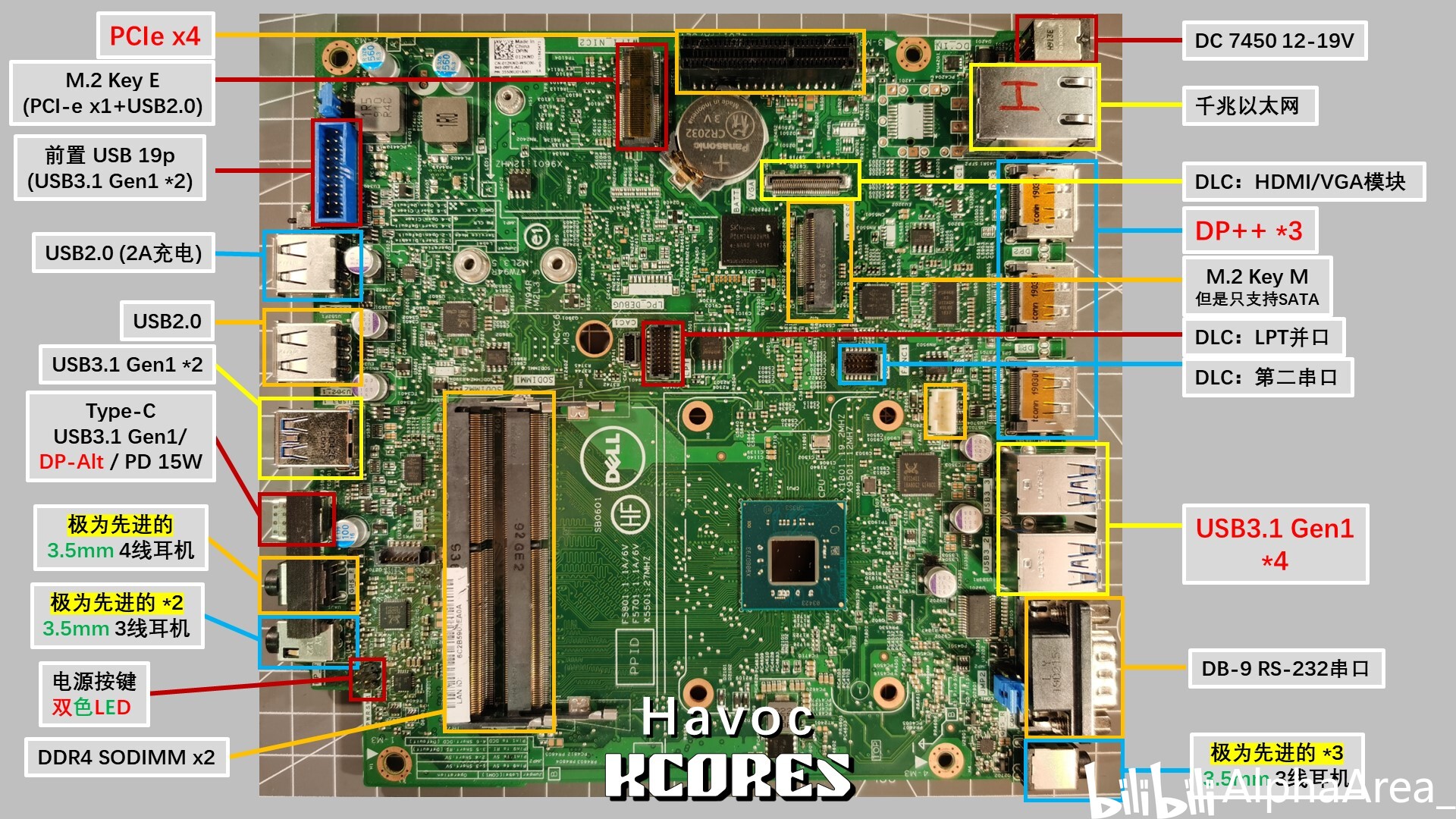 DELL Wyse 5070 Hacking - 哔哩哔哩