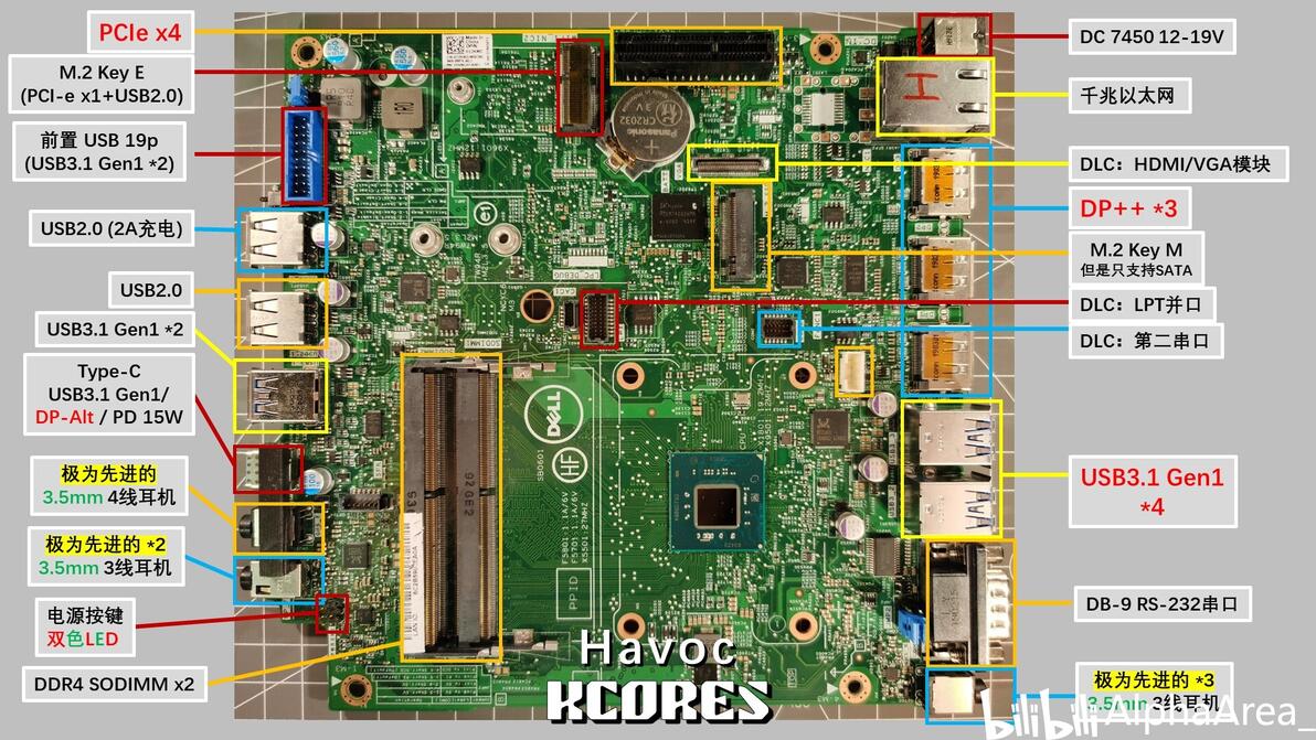 DELL Wyse 5070 Hacking - 哔哩哔哩