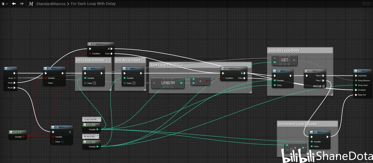 分享UE5自制Loop with delay宏，在loop循环中添加执行间隔 - 哔哩哔哩